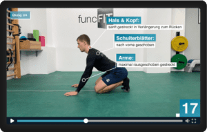 360° Mobility Programm - Oberkörper : Deine Personal Trainer in Köln - funcFIT Personal Training ...